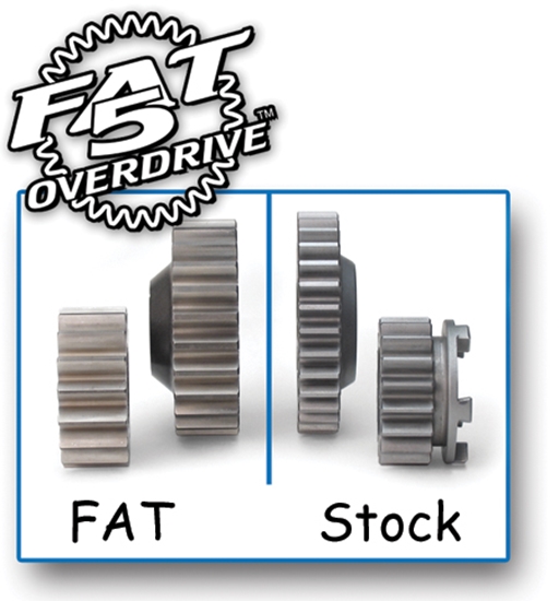 MID-USA Motorcycle Parts. FAT 5 SPEED OVERDRIVE TRANSMISSIONS FOR SOFTAIL