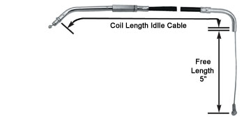 MID-USA Motorcycle Parts. DUAL THROTTLE CABLES FOR BIG TWIN & SPORTSTER ...