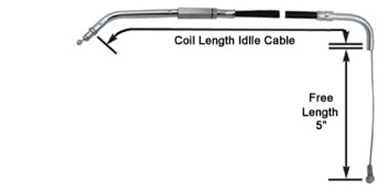 MID-USA Motorcycle Parts. DUAL THROTTLE CABLES FOR BIG TWIN & SPORTSTER ...