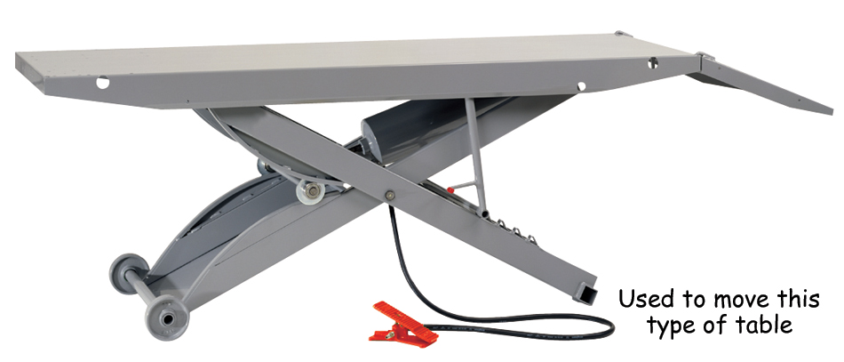 MID-USA Motorcycle Parts. LIFT CADDY FOR MOTORCYCLE LIFTS